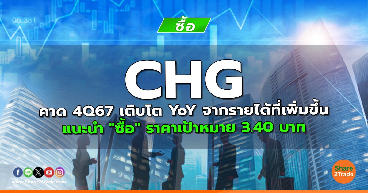 CHG คาด 4Q67 เติบโต YoY จากรายได้ที่เพิ่มขึ้น แนะนำ "ซื้อ" ราคาเป้าหมาย 3.40 บาท | Share2Trade